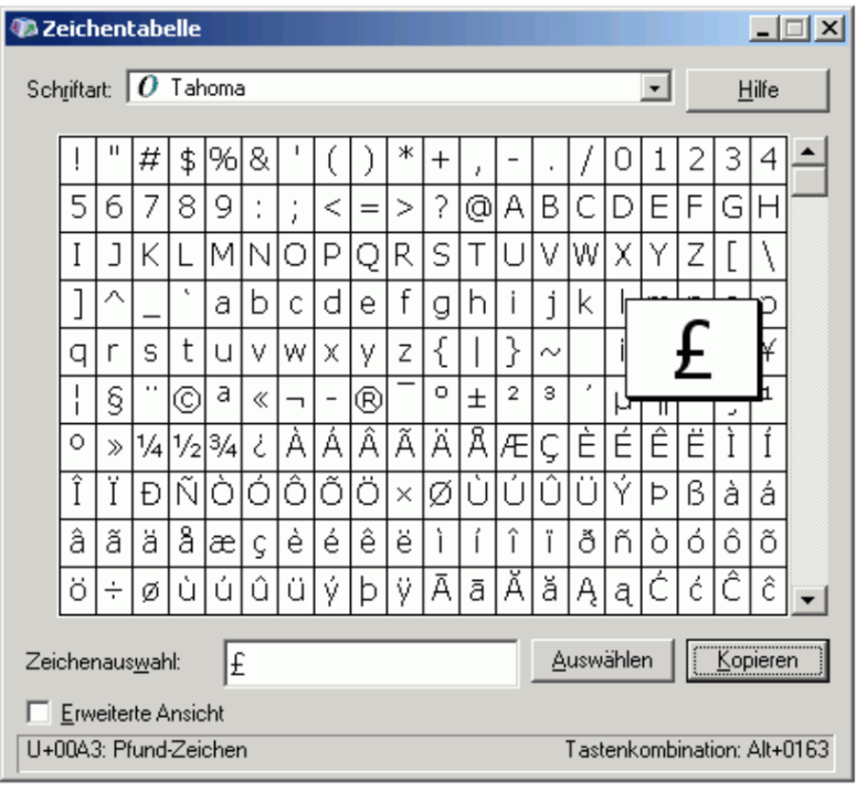Maus, Tastatur, Sonderzeichen und Symbole - Bissantz & Company